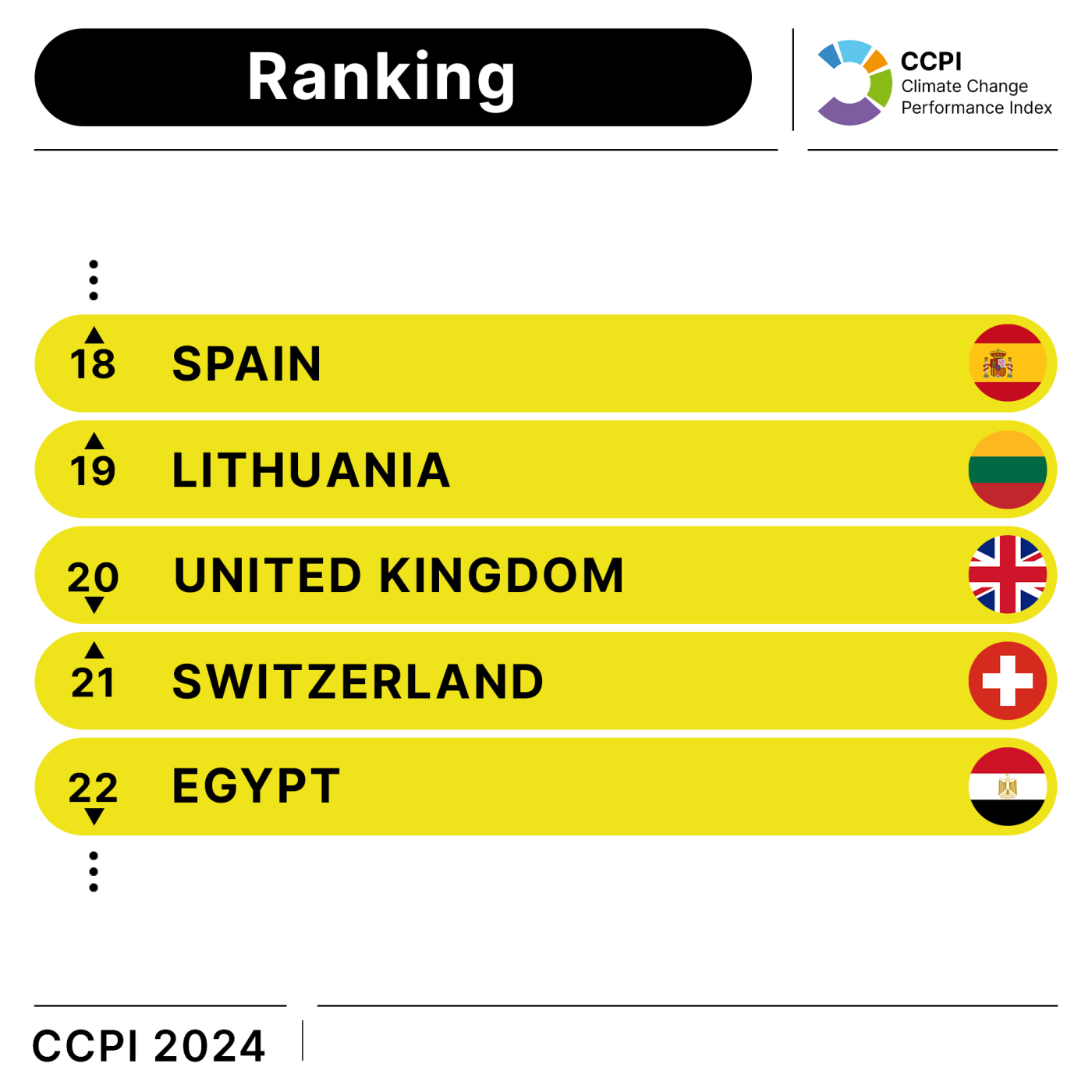 From Hero to Zero: Why the United Kingdom’s climate policy falls short ...